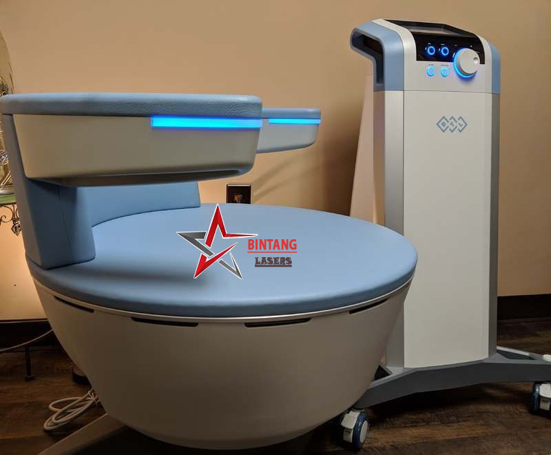 2021 BTL EmSculpt Emsella GENUINE - BINTANG LASERS